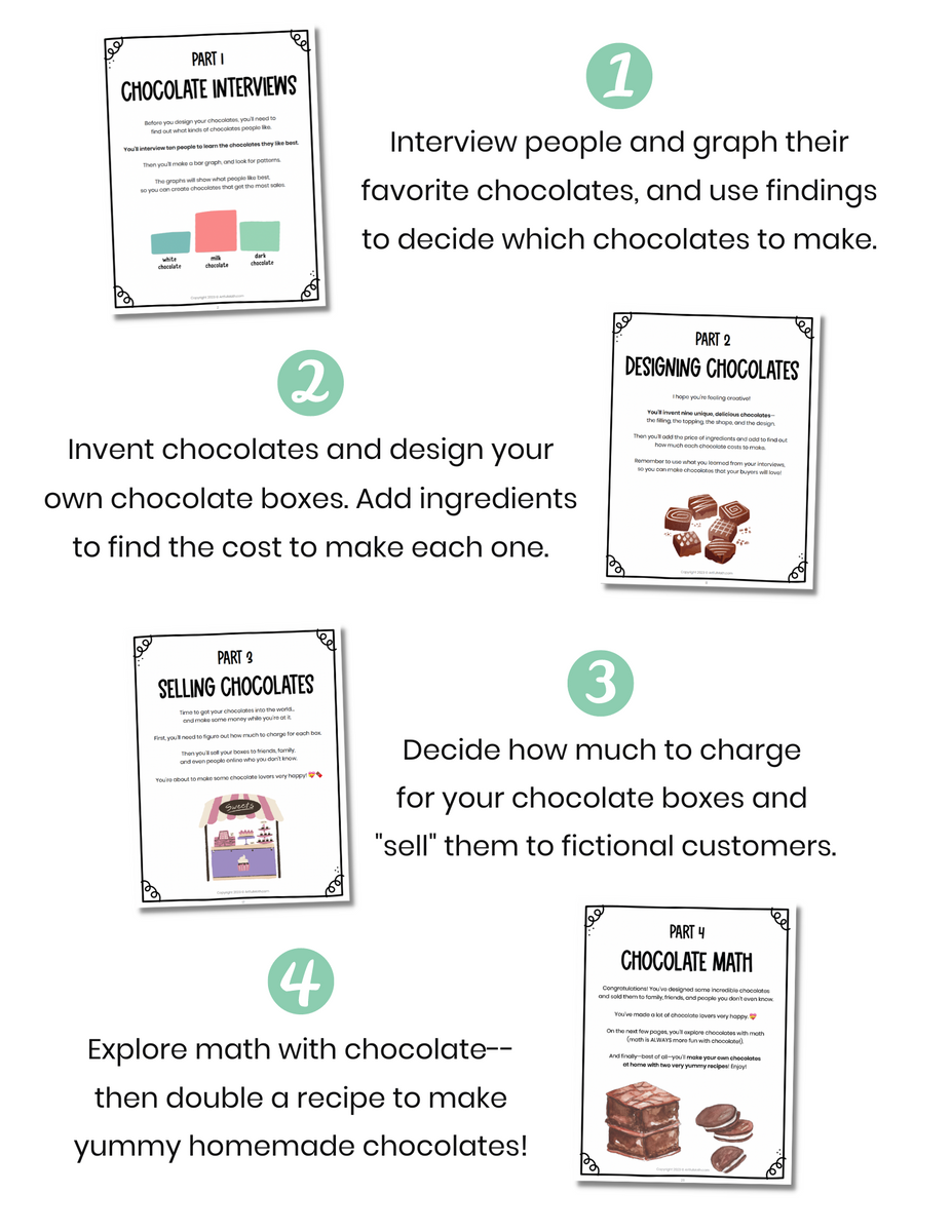 Chocolate Shop: A Marvelously Mouthwatering Math Project